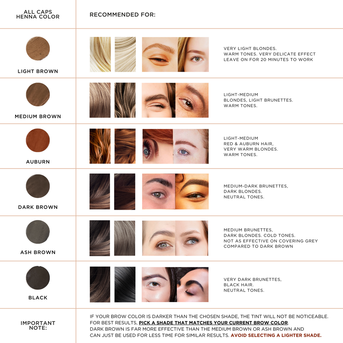 ALL CAPS Starter Kit - Powder Henna Capsules